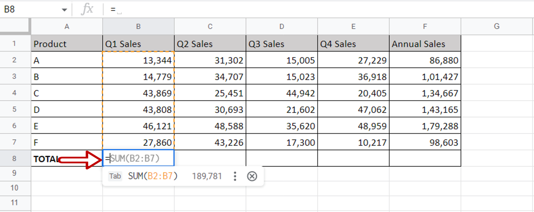 How To Sum Numbers In Google Sheets | SpreadCheaters