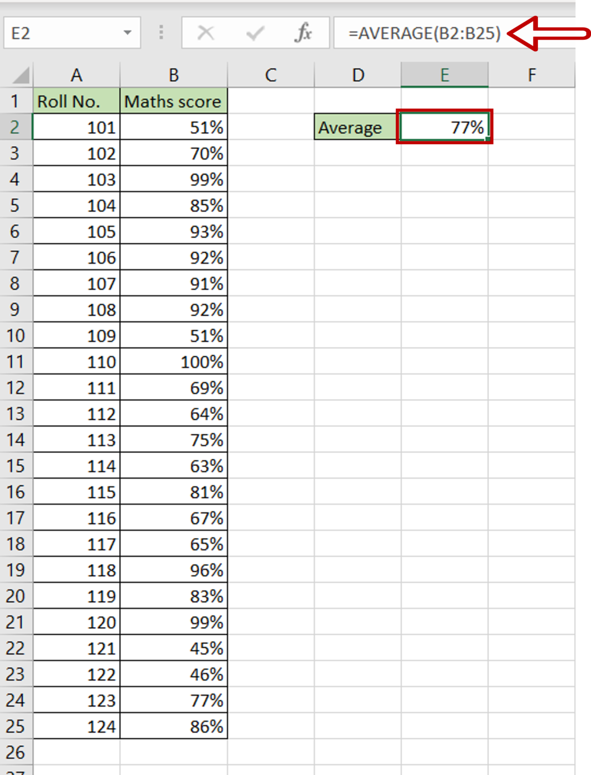 How To Calculate Average Percentage In Excel | SpreadCheaters How To Calculate Average Percentage In Excel | SpreadCheaters