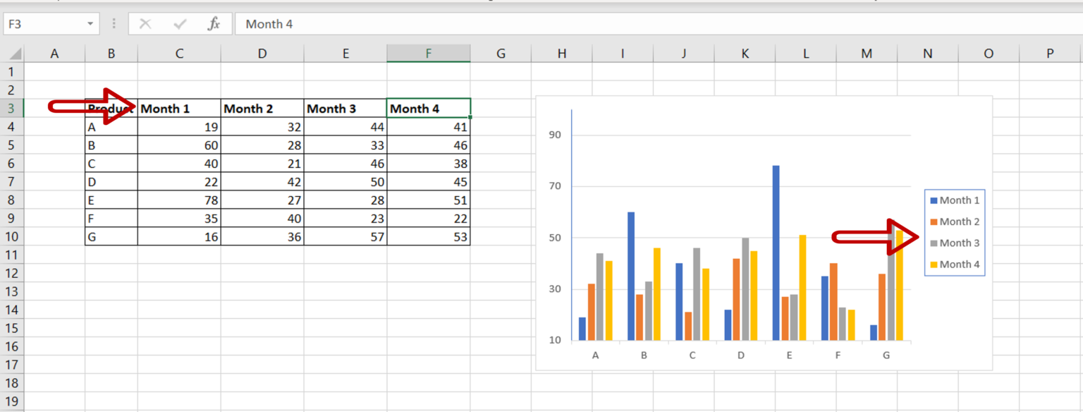 How To Change Legend Names In Excel | SpreadCheaters