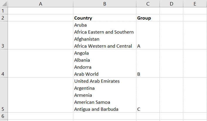 How To Change The Size Of Cells In Excel | SpreadCheaters