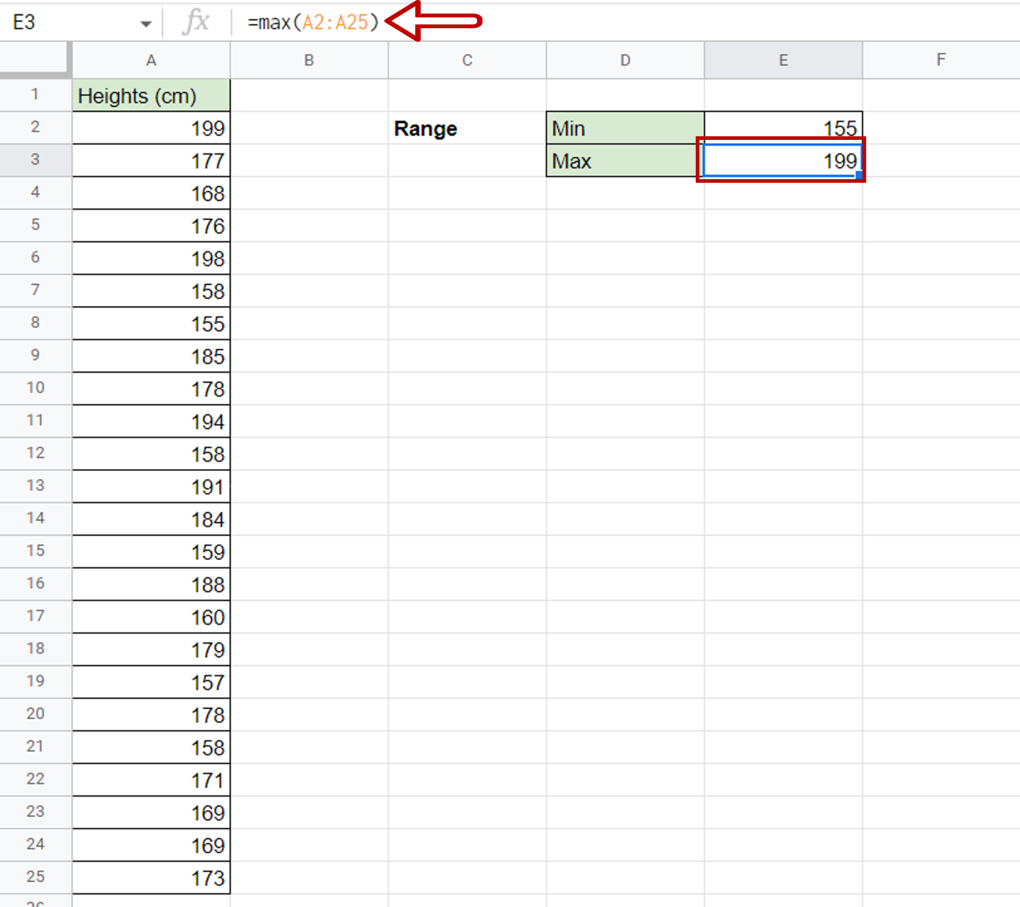 How To Find Range In Google Sheets | SpreadCheaters