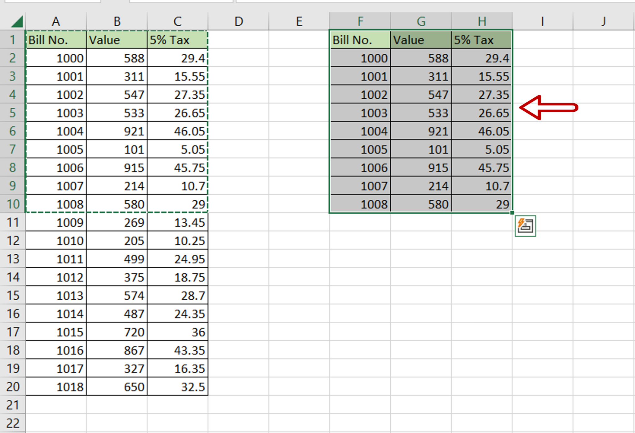 How To Paste In Multiple Cells In Excel | SpreadCheaters
