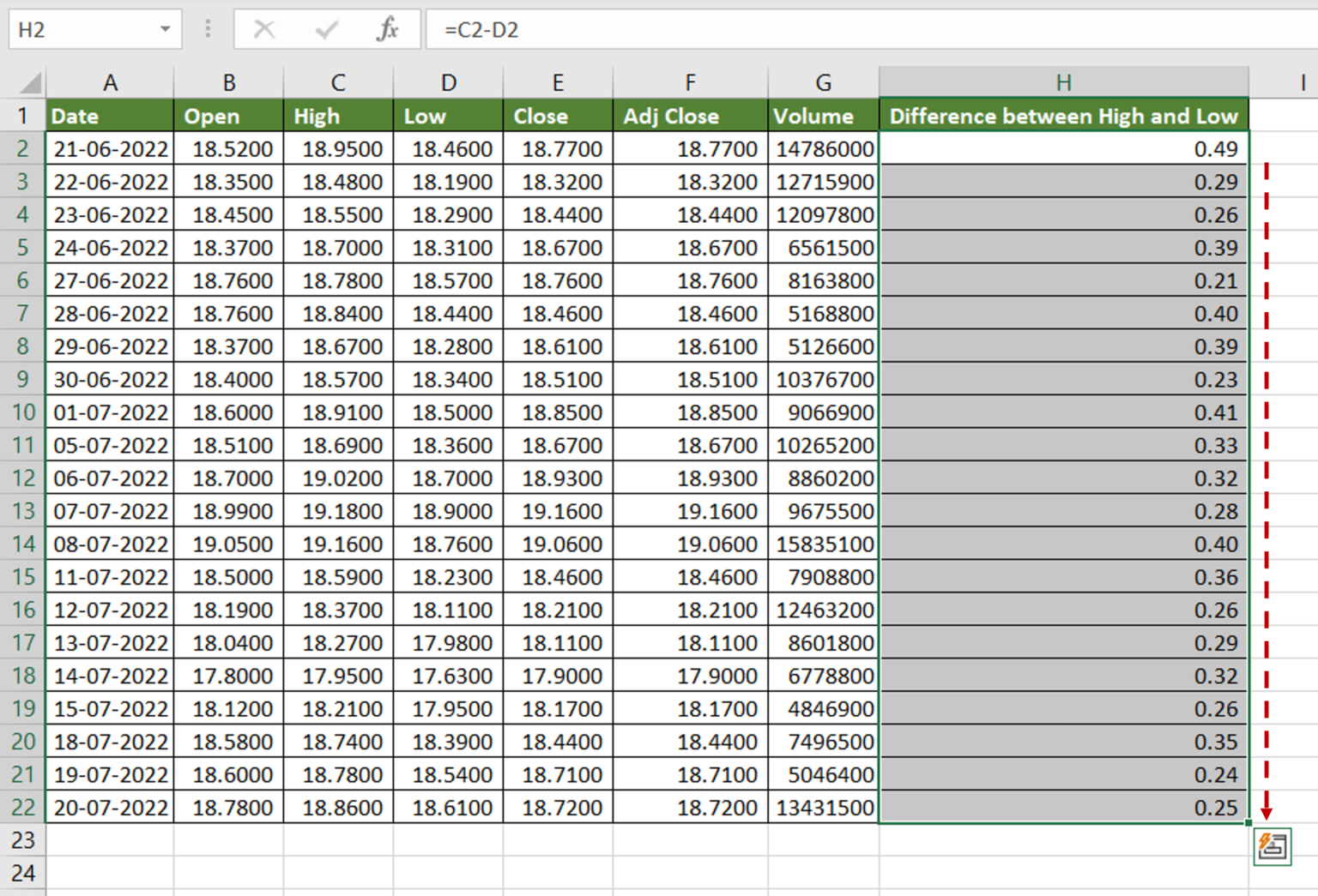 How To Repeat A Formula In Excel | SpreadCheaters