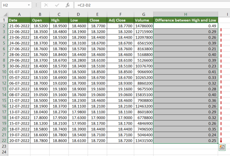 How To Repeat A Formula In Excel | SpreadCheaters