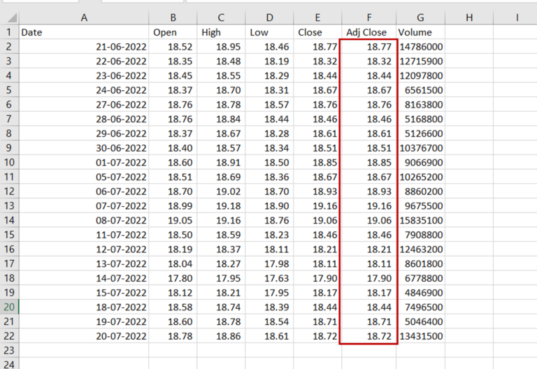 How To Remove Conditional Formatting In Excel Spreadcheaters
