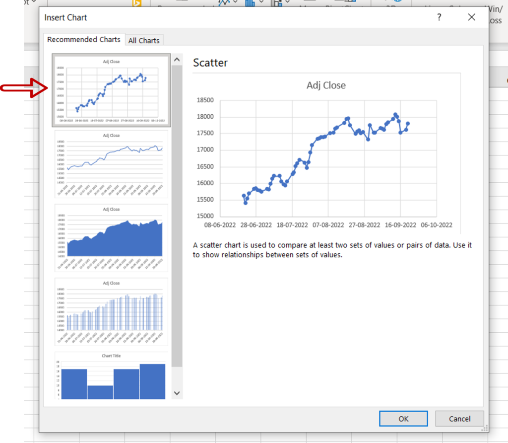 How To Make A Time Series Graph In Excel SpreadCheaters
