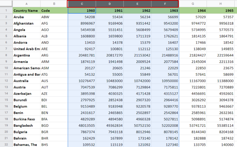 How To Select Multiple Columns In Google Sheets | SpreadCheaters