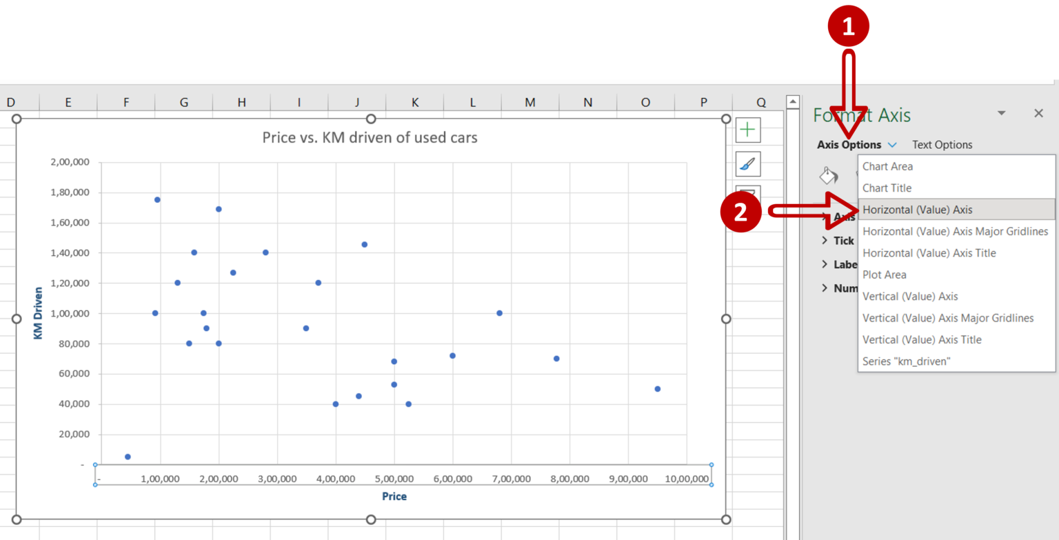How To Add Tick Marks In An Excel Graph | SpreadCheaters
