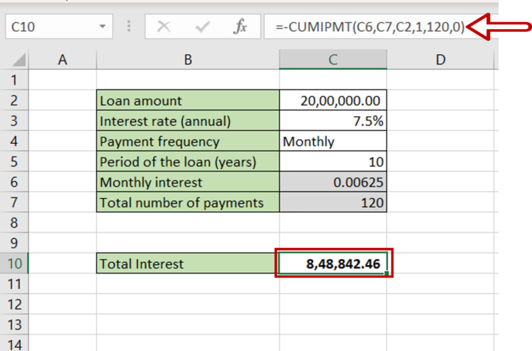 How To Calculate Total Interest Paid On A Loan In Excel | SpreadCheaters