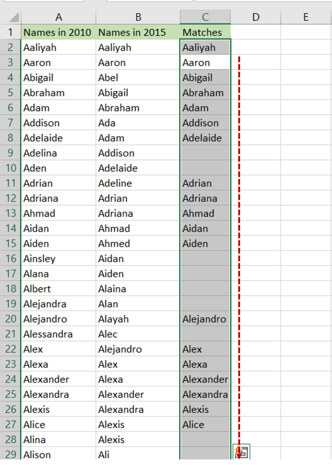 How To Find Matching Cells In Excel | SpreadCheaters