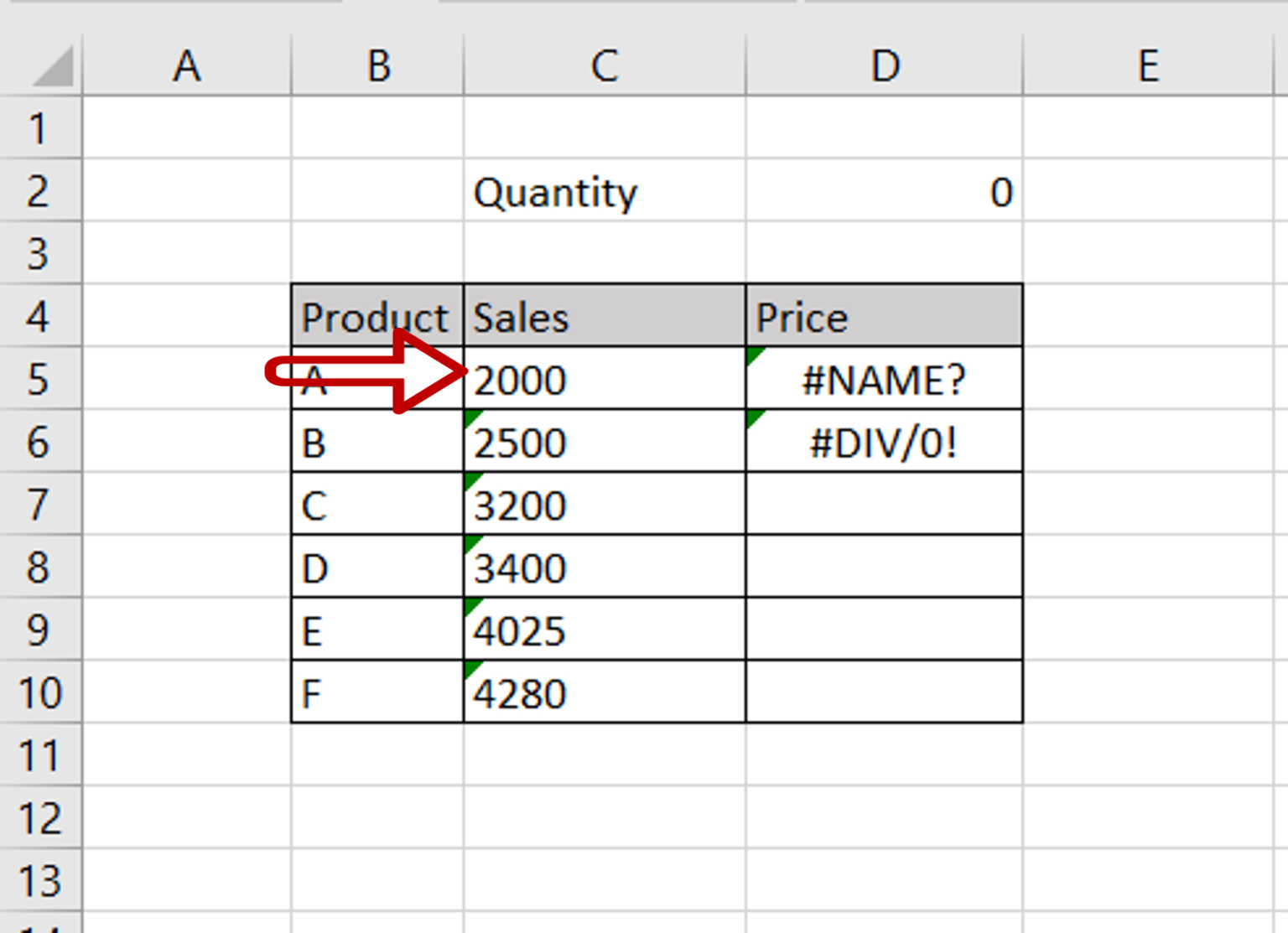 How To Get Rid Of Green Triangle In Excel | SpreadCheaters
