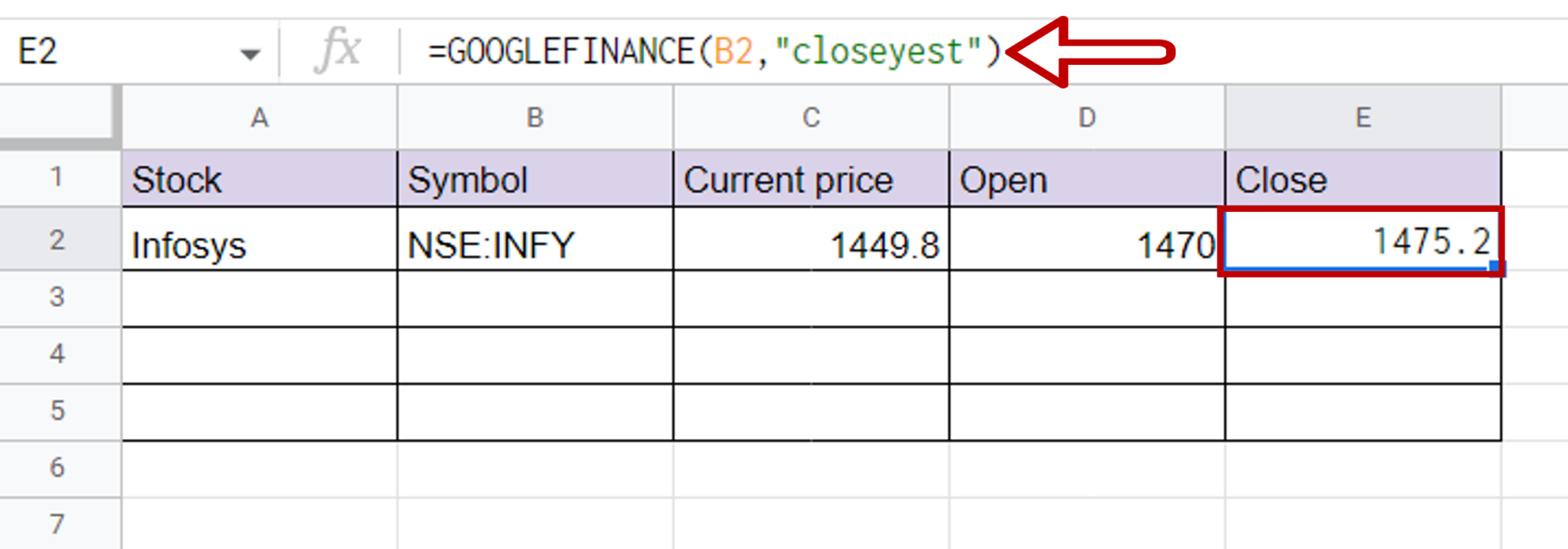 How To Get Stock Prices In Google Sheets | SpreadCheaters