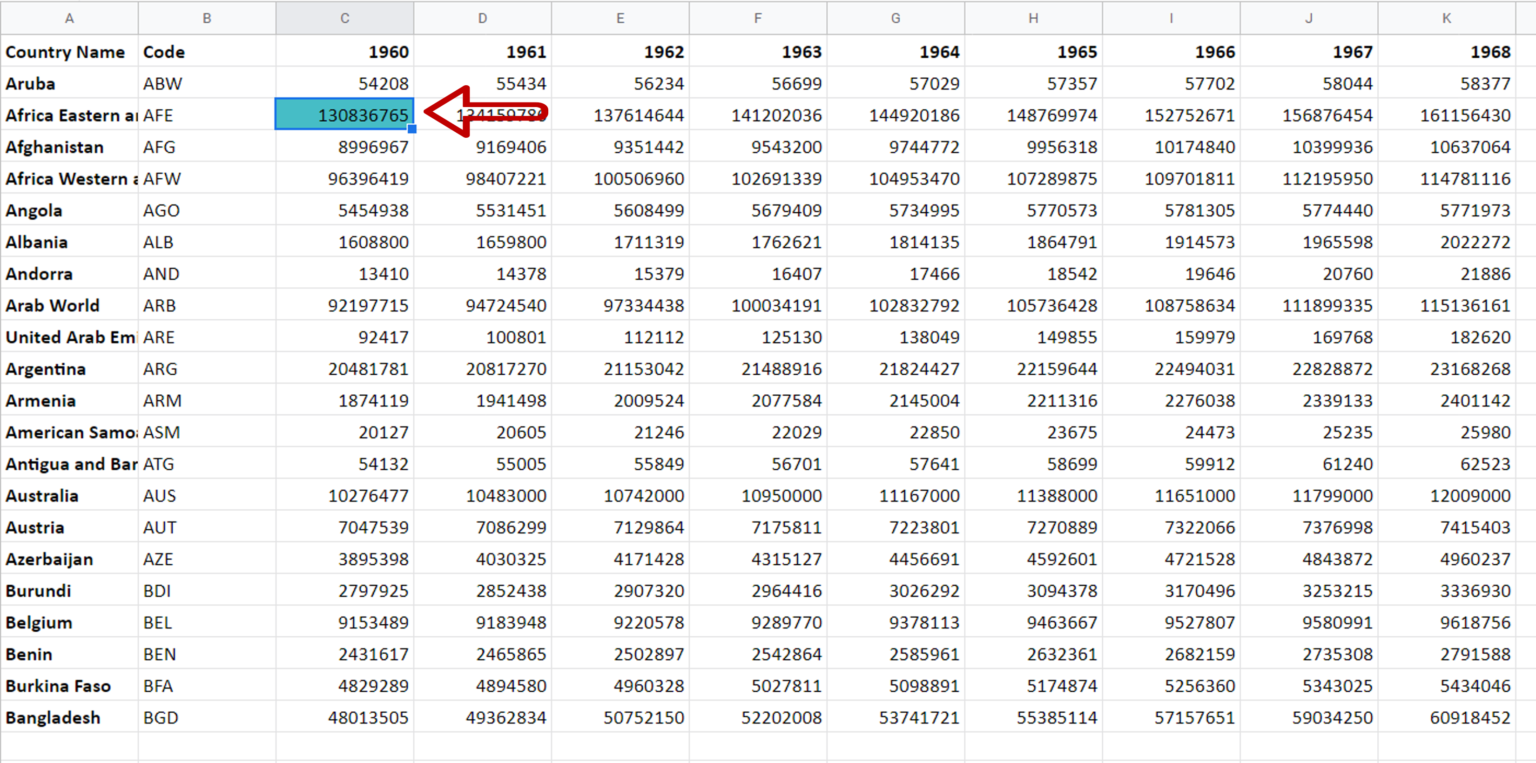 How To Highlight Text In Google Sheets | SpreadCheaters