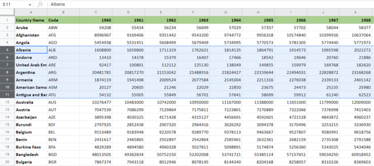 How To Select Multiple Rows In Google Sheets | SpreadCheaters