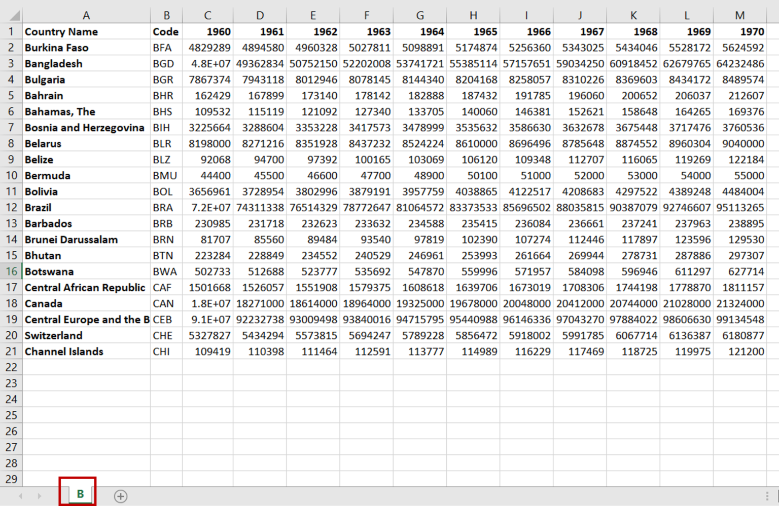 How To Delete Multiple Tabs In Excel | SpreadCheaters