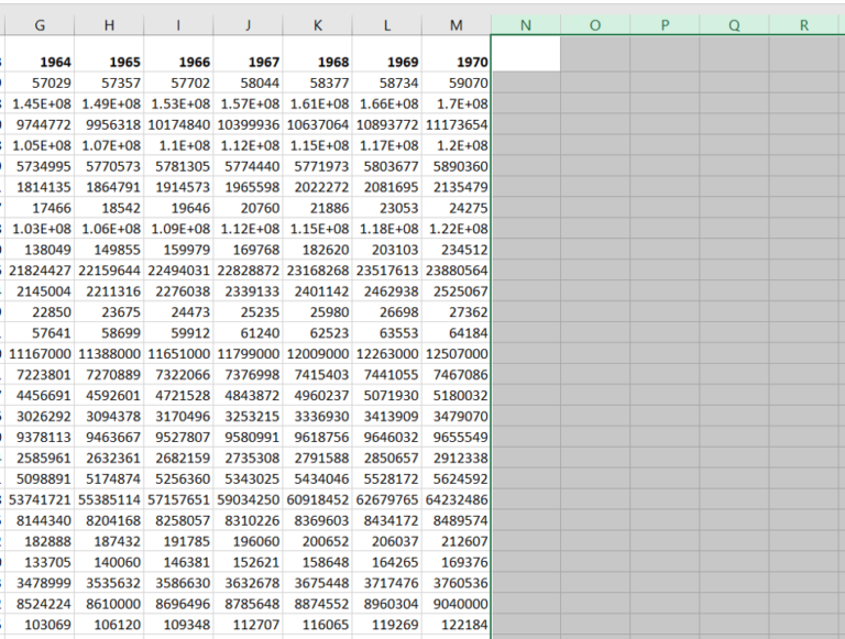 How To Get Rid Of Extra Columns In Excel | SpreadCheaters
