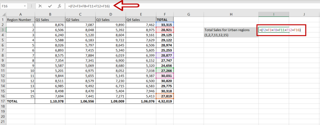 How To Sum Random Cells In Excel | SpreadCheaters
