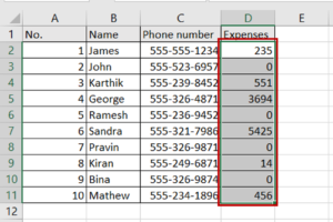How To Add Dashes In Excel | SpreadCheaters