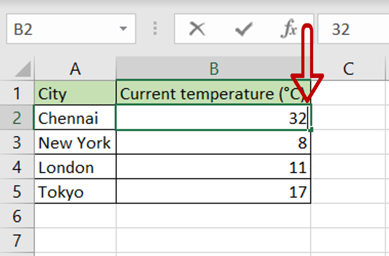 How To Add Degree Symbol In Excel | SpreadCheaters
