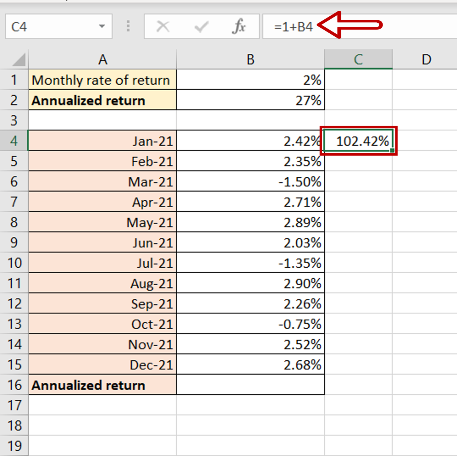 How To Calculate Annualized Returns From Monthly Returns In Excel ...