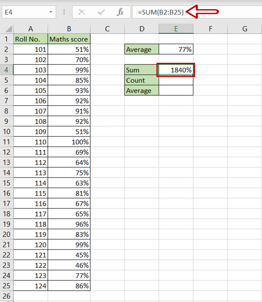 How To Calculate Average Percentage In Excel | SpreadCheaters