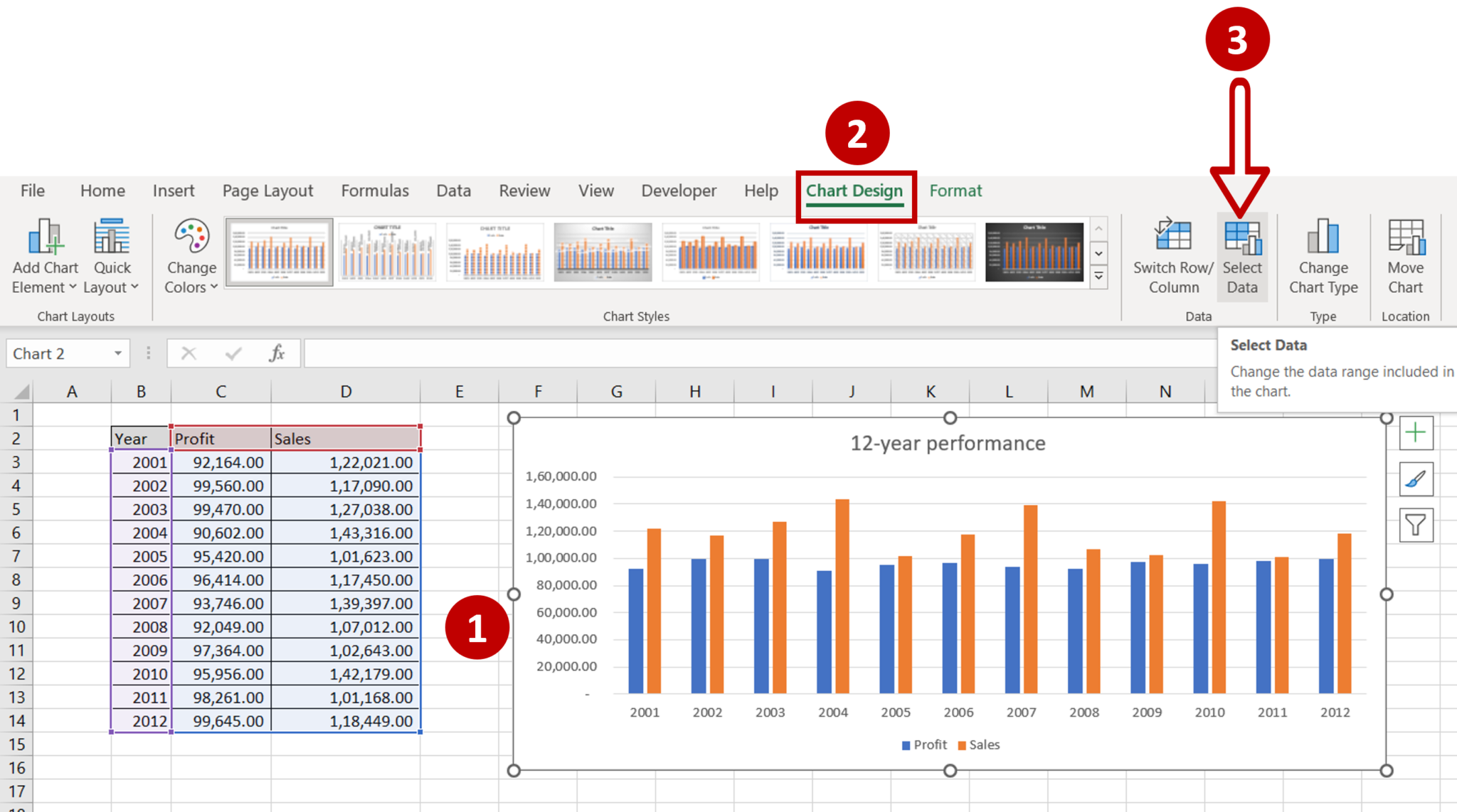 How To Change The Numbers On The X-axis In Excel | SpreadCheaters