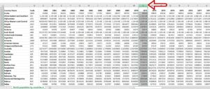 How to get rid of extra columns in Excel - SpreadCheaters