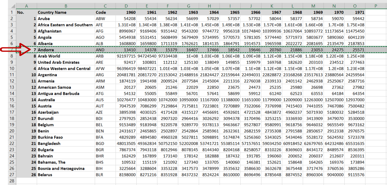 How To Move An Entire Row In Excel | SpreadCheaters