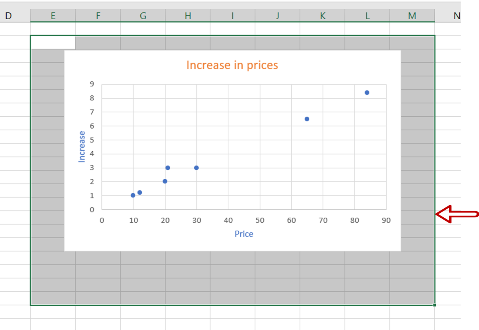 How To Remove Gridlines In Excel For Specific Cells | SpreadCheaters