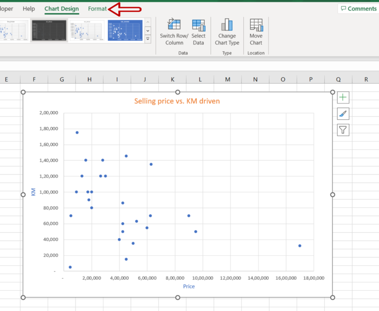 How To Resize A Chart In Excel | SpreadCheaters