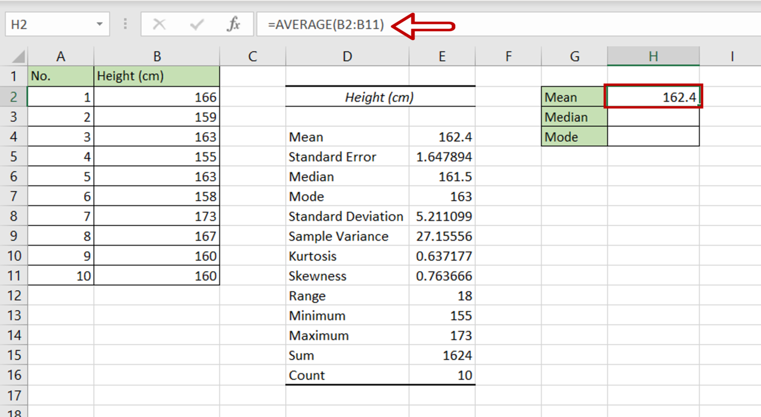 How To Calculate Mean Median And Mode In Excel | SpreadCheaters How To Calculate Mean Median And Mode In Excel | SpreadCheaters