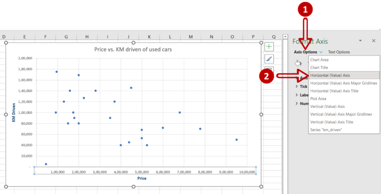How To Add Tick Marks In An Excel Graph | SpreadCheaters