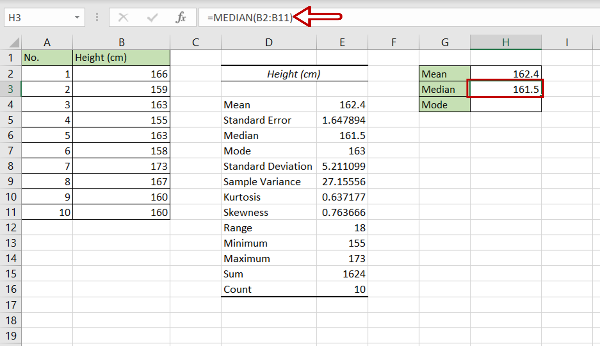How To Calculate Mean Median And Mode In Excel | SpreadCheaters