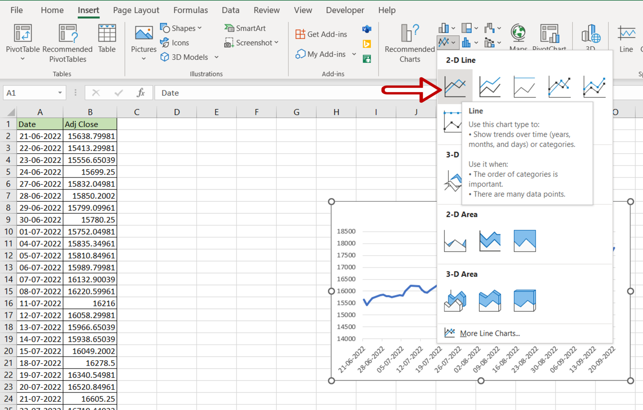 How To Make A Time Series Graph In Excel | SpreadCheaters