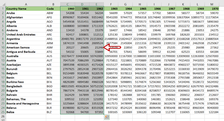 How To Select Columns In Excel | SpreadCheaters