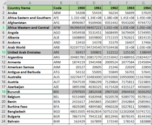 How To Select Rows In Excel | SpreadCheaters