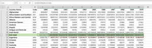 How To Sum Subtotals In Excel | SpreadCheaters