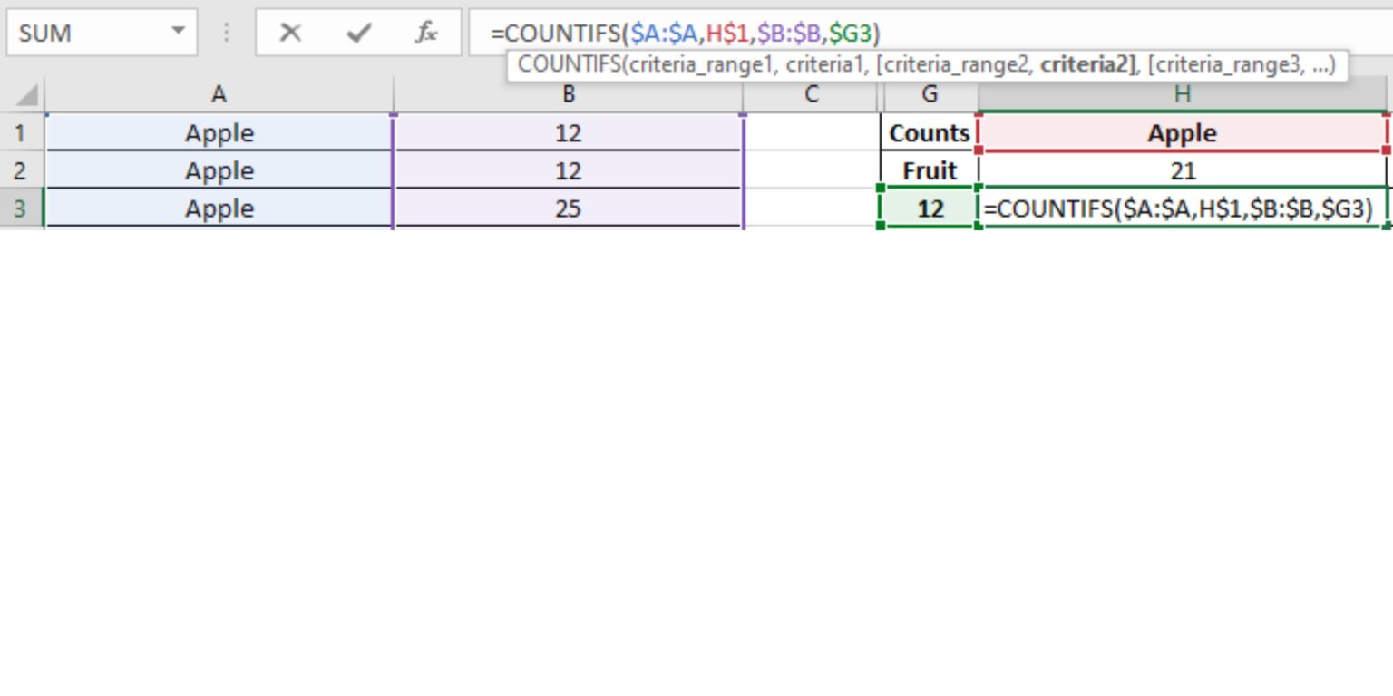 How To Count How Many Times A Value Appears In A Column Spreadcheaters