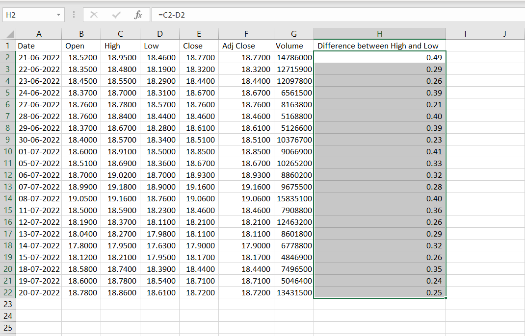 How To Fill Down In Excel | SpreadCheaters