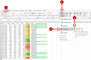 How to color code cells in Excel - SpreadCheaters