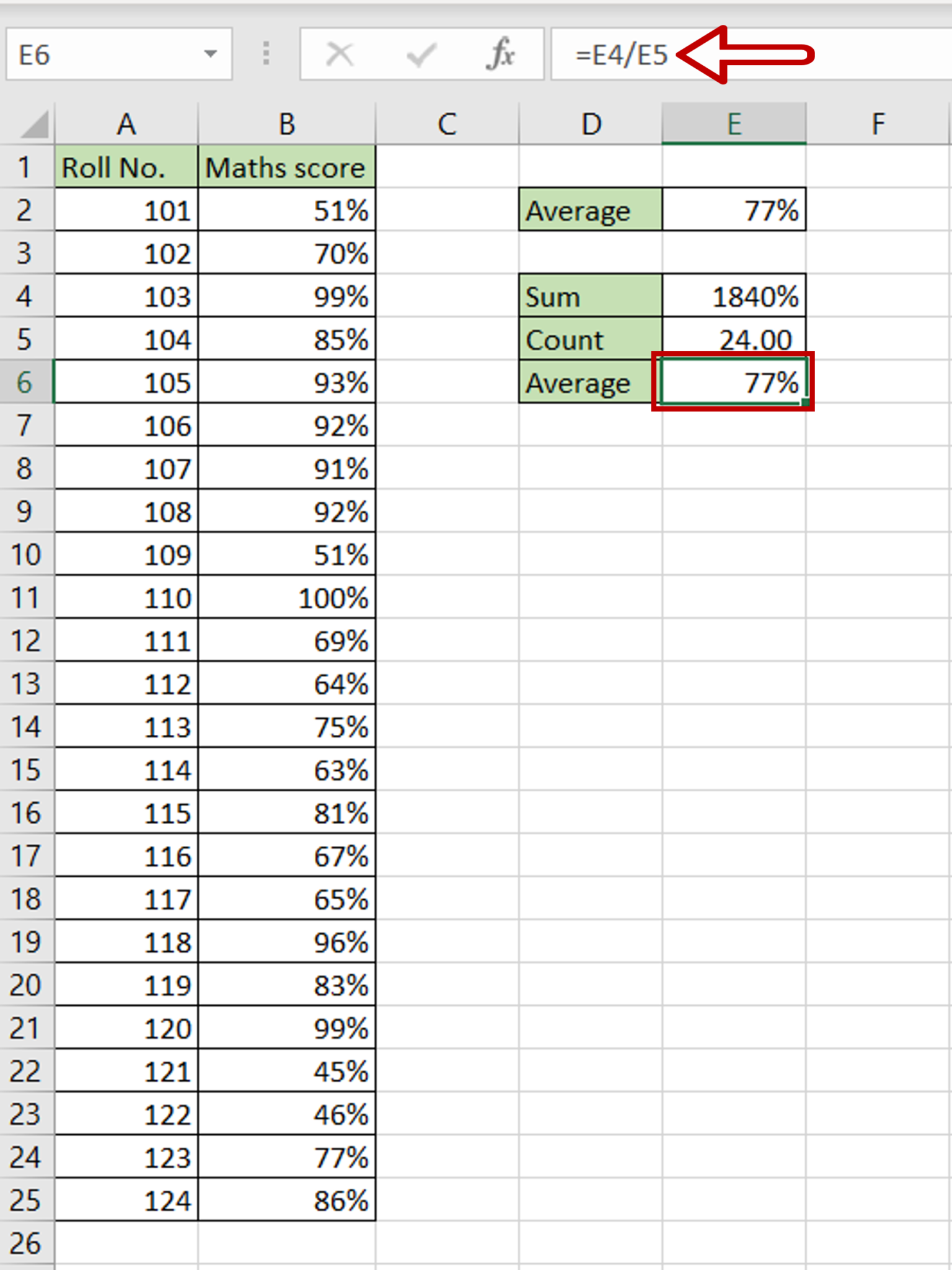 How To Calculate Average Percentage In Excel | SpreadCheaters