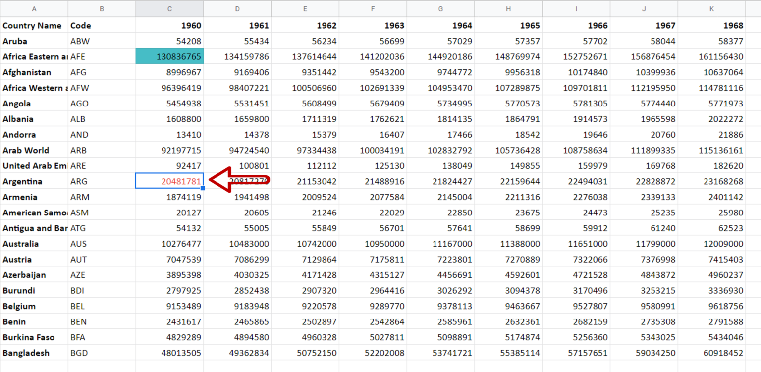 How To Highlight Text In Google Sheets | SpreadCheaters