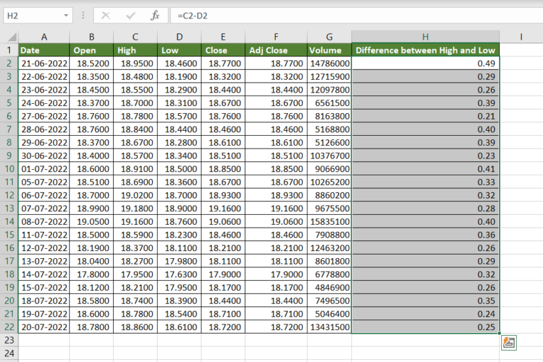 How To Repeat A Formula In Excel | SpreadCheaters