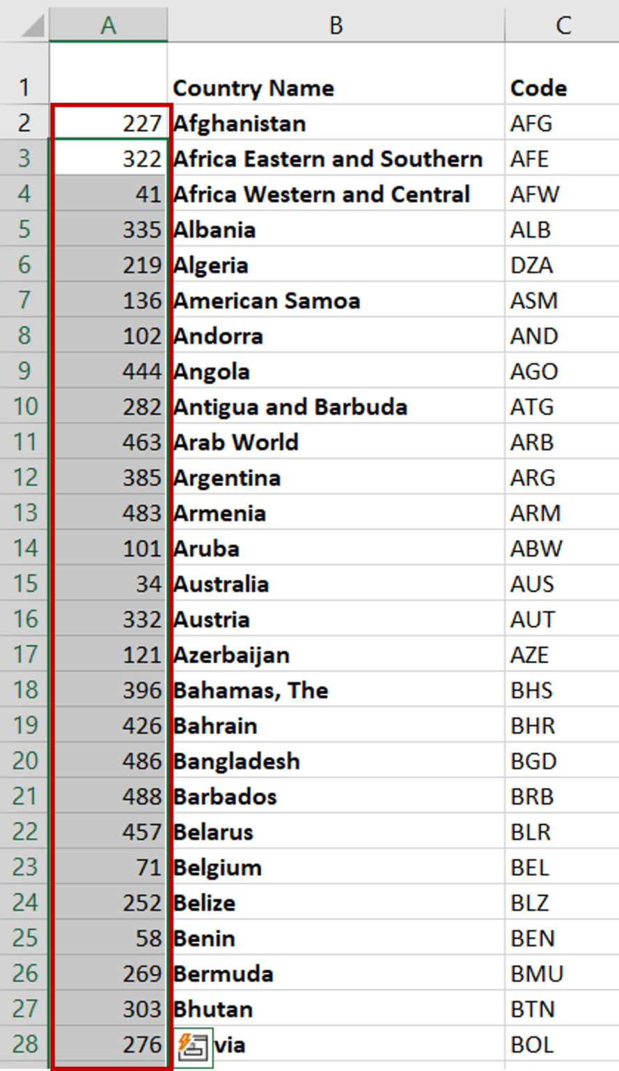 How To Undo Sort In Excel | SpreadCheaters