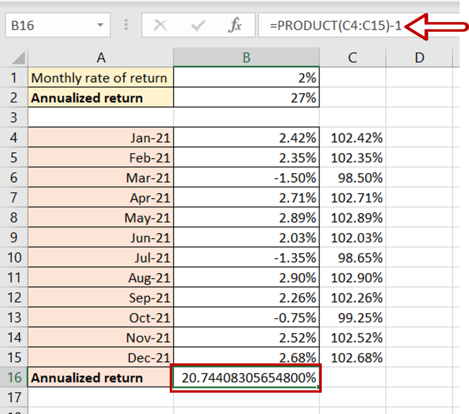How To Calculate Annualized Returns From Monthly Returns In Excel