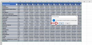 How to get rid of a table in Excel - SpreadCheaters