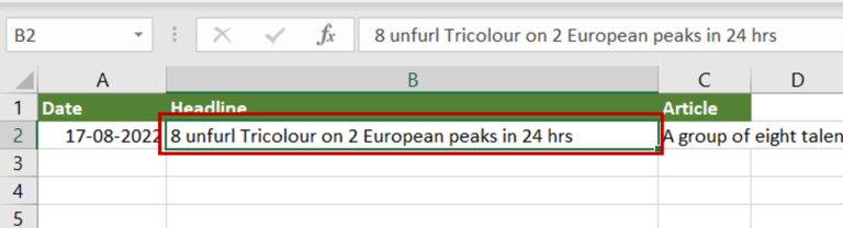 How To Show All Text In An Excel Cell | SpreadCheaters