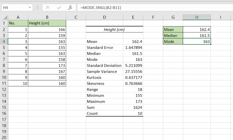 How To Calculate Mean Median And Mode In Excel | SpreadCheaters