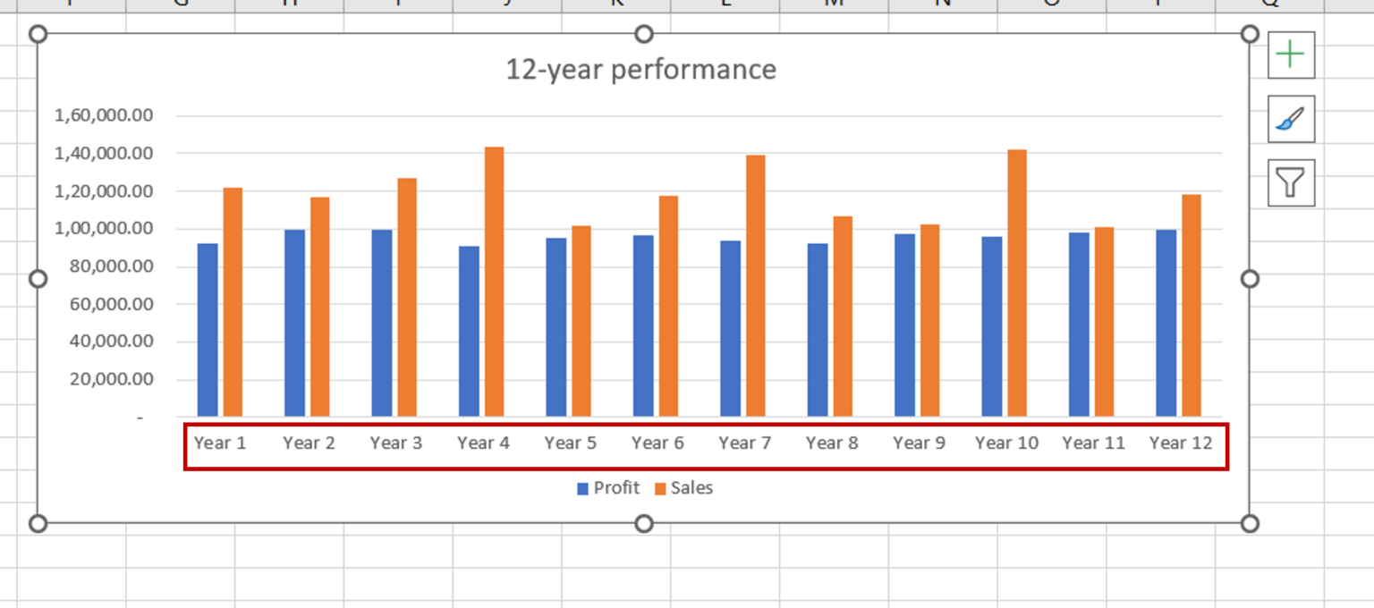 How To Change The Numbers On The X-axis In Excel | SpreadCheaters