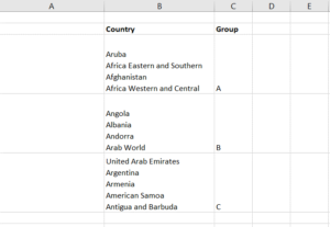 How To Change The Size Of Cells In Excel | SpreadCheaters